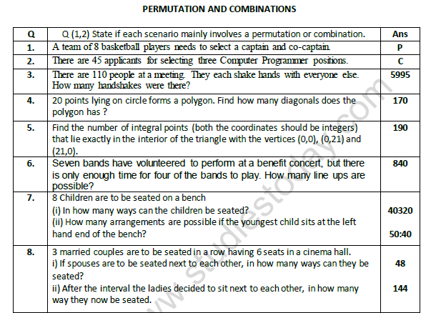 CBSE Class 11 Mathematics Permutation And Combination Worksheet Set A CBSE Class 11 Mathematics Permutation And Combination Worksheet Set A